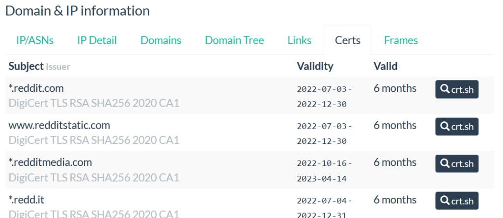 How to use URLSCAN part2 – osintafrica